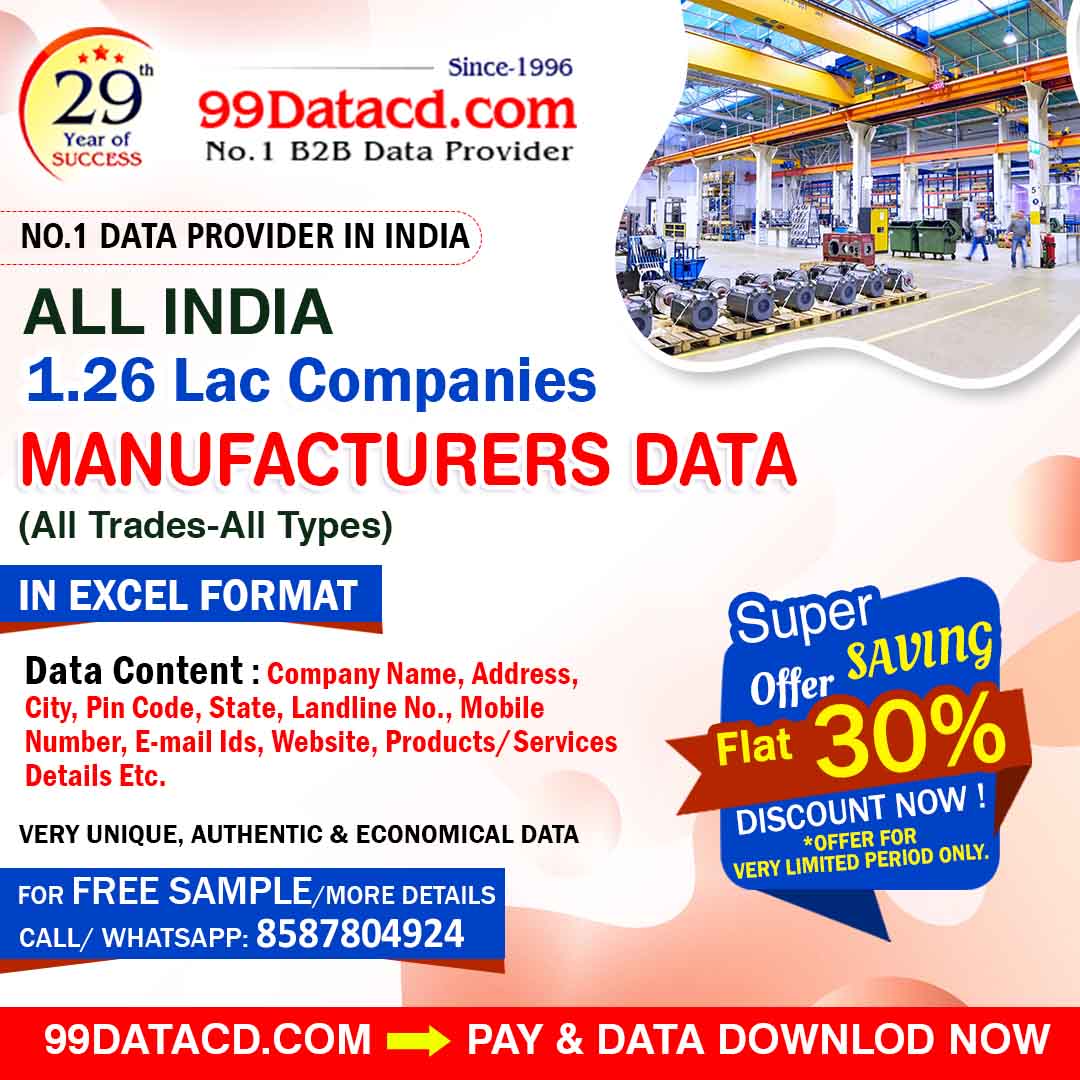 India's Top Manufacturing Companies – Ultimate Contact List Now!