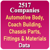 Automotive Vehicle Body Building Related Companies Data