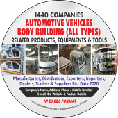 Automotive Vehicle Body Building Product Manufacturer Directory