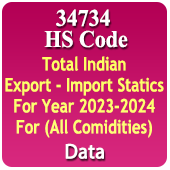 HS Code List in India for Import and Export - 99DataCD