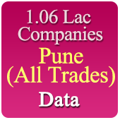 List of Companies in pune | List of Manufacturing Companies in Pune ...